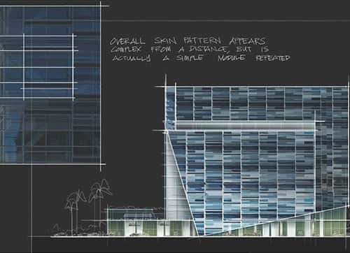 Evolving Trends in Facade Design - WFM Media India
