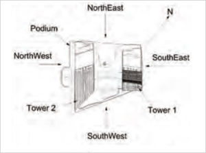 How Façade Engineers Optimize Designs for Wind Loads