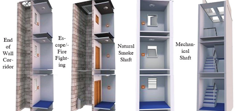 Emerging Trends in Natural Smoke Ventilation on Building Façade
