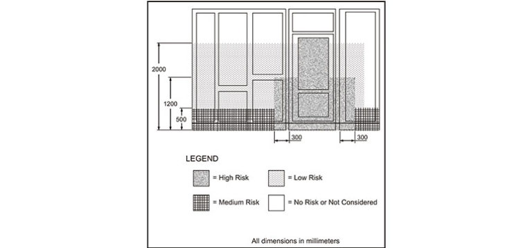 Efficient Use of Glass in Façade & Fenestration - WFM Media