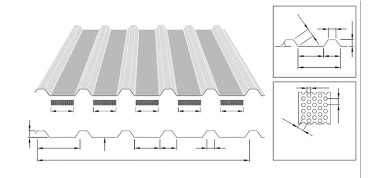 Effective Wall Cladding System - Types Of Cladding Materials