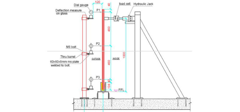 Glass Balustrade - Application Of Laminated Glass | WFM Media
