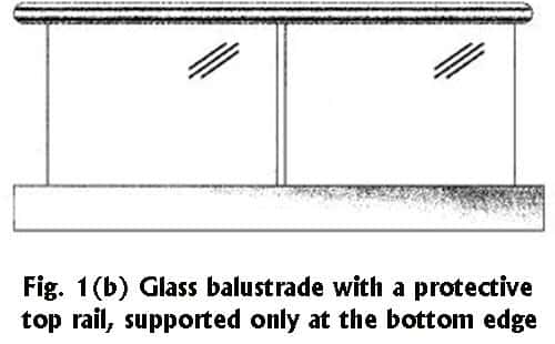 Glass Balustrade - Application Of Laminated Glass | WFM Media