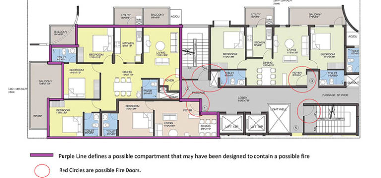 Fire Doors - Maintaining Fire Safety for your Home | WFM Media