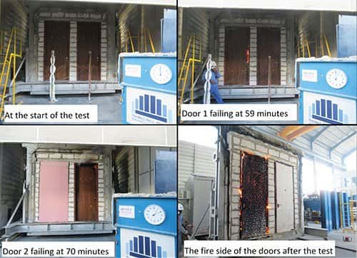 Fire Doors - Maintaining Fire Safety for your Home | WFM Media
