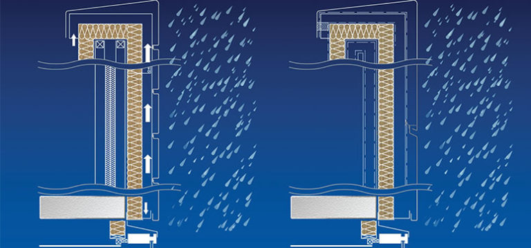 Designing Energy Efficient Ventilated Facade Systems | WFM Media