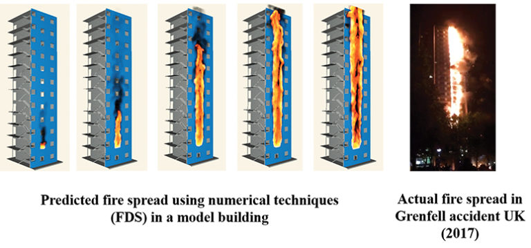 Fire Safety in Facades by Ankit Sharma, IIT Roorkee