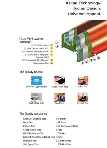 NCL Buildtek | First Colour Coated Galvanised Steel Windows and Doors