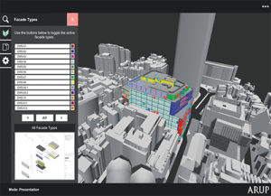Façade Actions: Climate Change and Wellbeing | Arup Engineers
