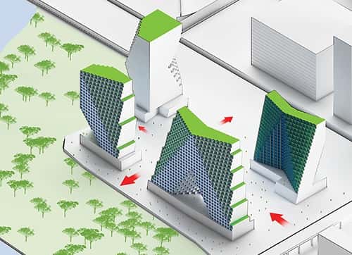 Smart housing Development with a Sustainable Vision