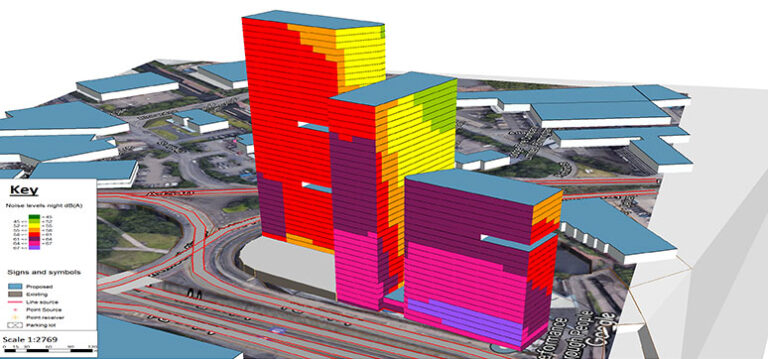 Acoustics in Façade Design: Reducing Noise Pollution