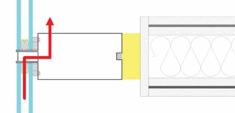 Improving Acoustic Performance of Façades | WFM Media