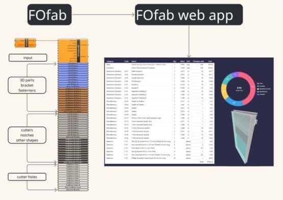 Solving Facade Complexity with Parametric Design and Digital Tools ...