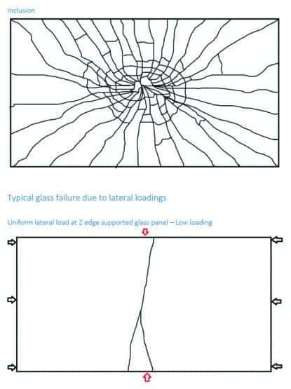 Advanced Facades And Glazing Failures - WFM Media